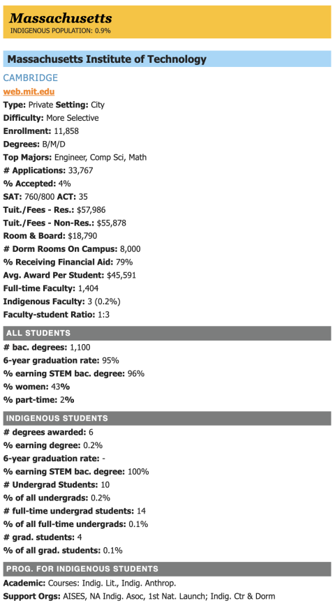 LIT@MIT | LITERATURE AT MIT